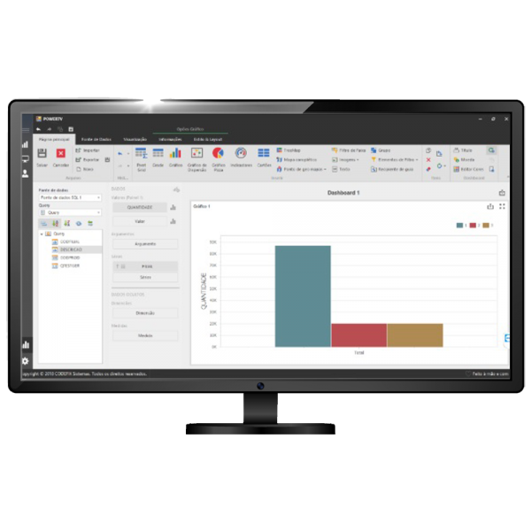 Soluções Codefix Codefix